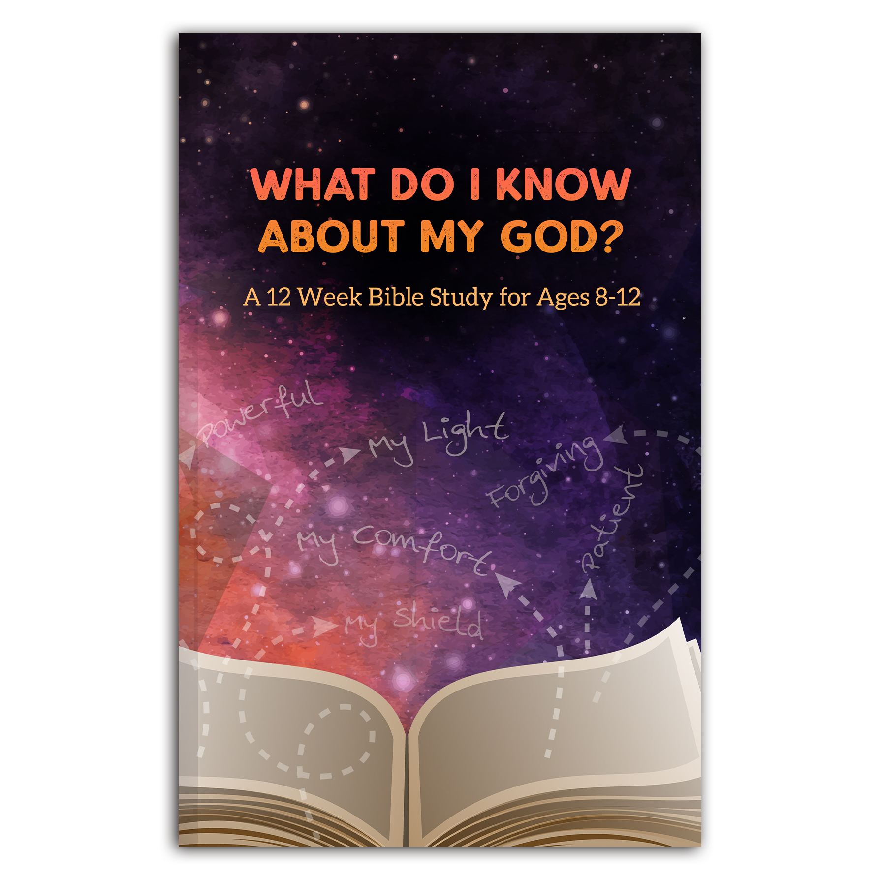 What Do I Know About My God? - Behold Glory